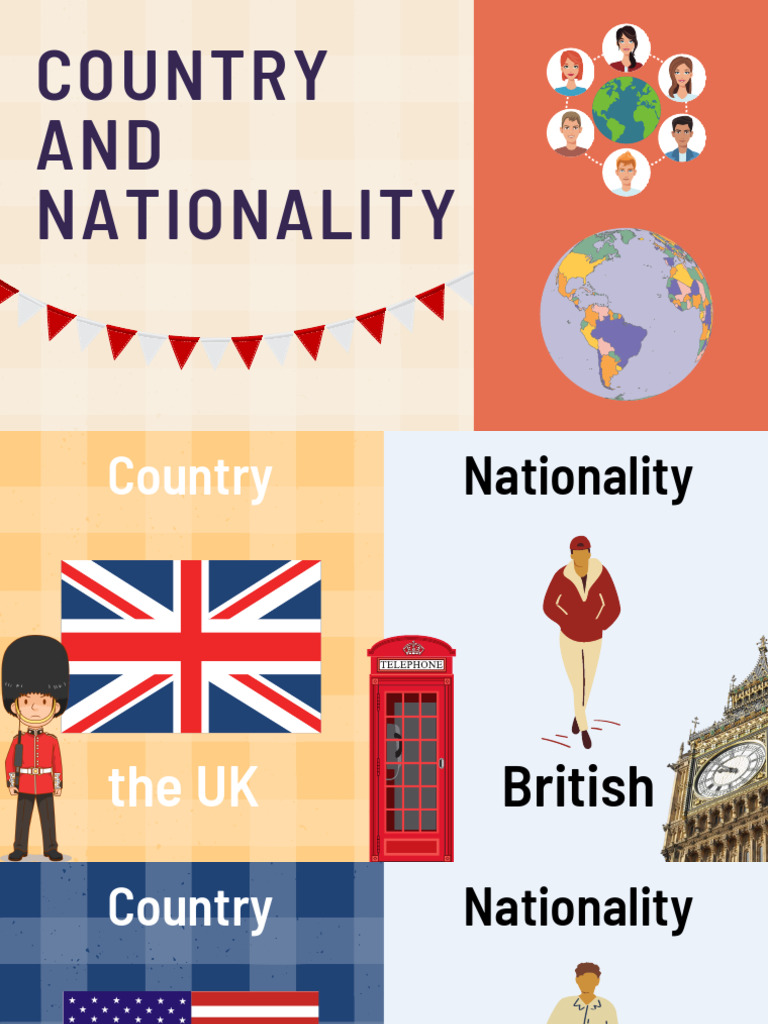 Country & Nationality Presentation | PDF
