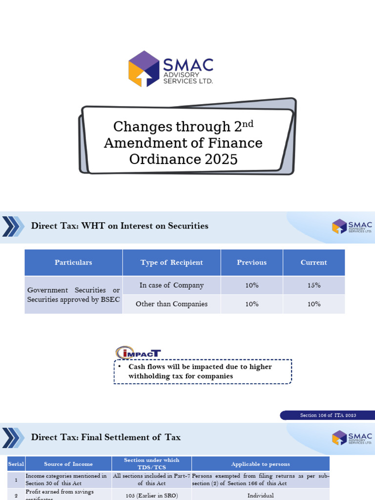 2nd Amendment of Finance Ordinance 2025 | PDF | Economies | Taxation