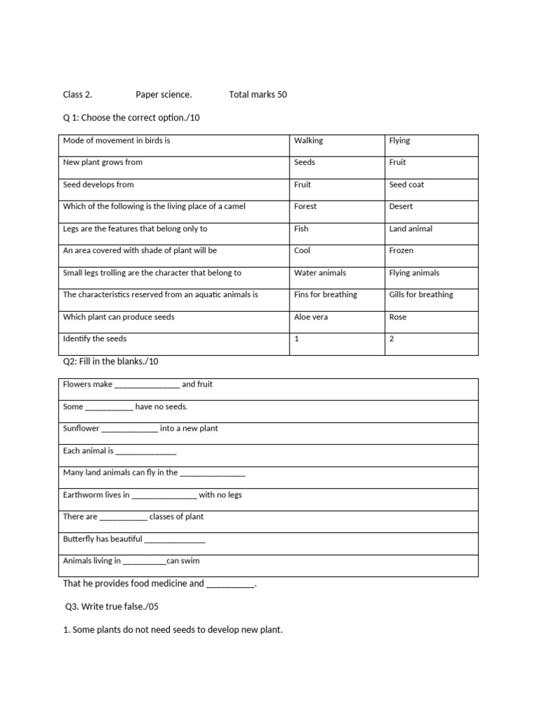 Class 2 Paper Science Exam Guide | PDF