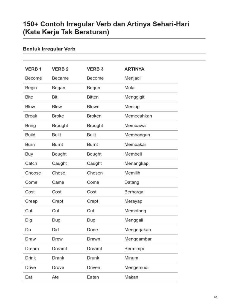 150+ Contoh Irregular Verb Dan Artinya Sehari-Hari (Kata Kerja Tak ...