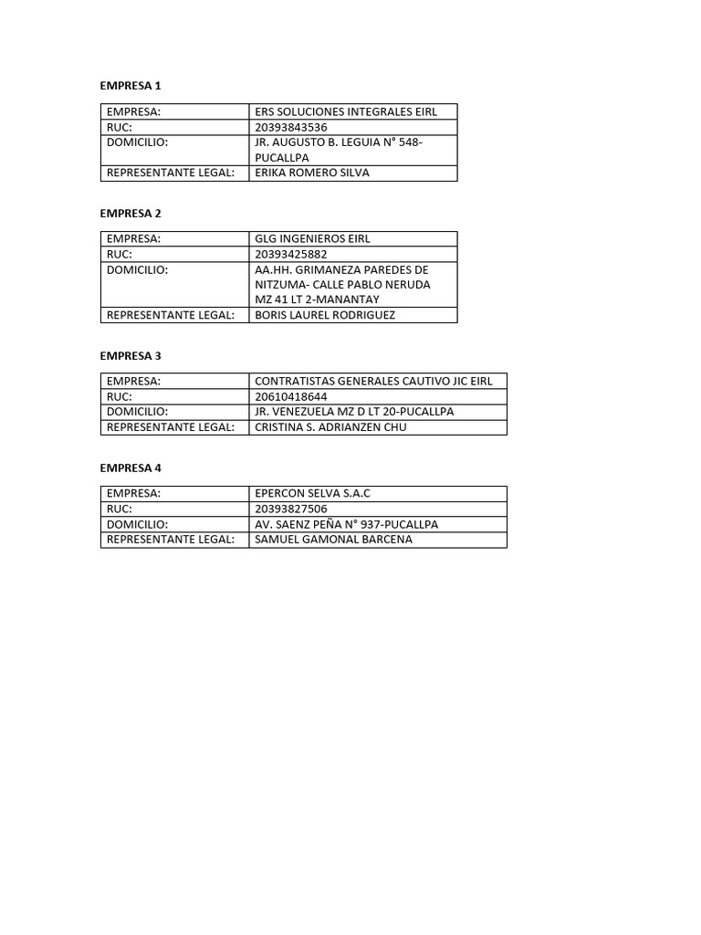 Cartas de Invitacion SR de Los Milagros PDF | PDF