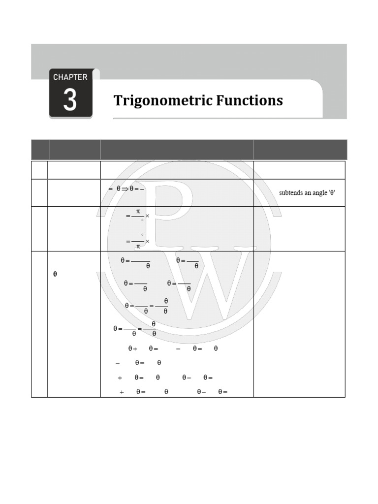 JEE XI Mathematics Trigonometry Formulas | PDF | Trigonometric ...