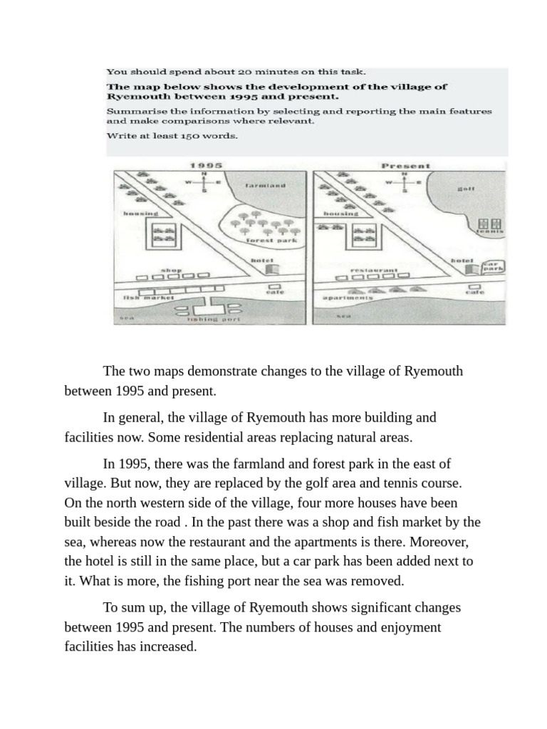 Ryemouth Village Changes: 1995 to Present | PDF