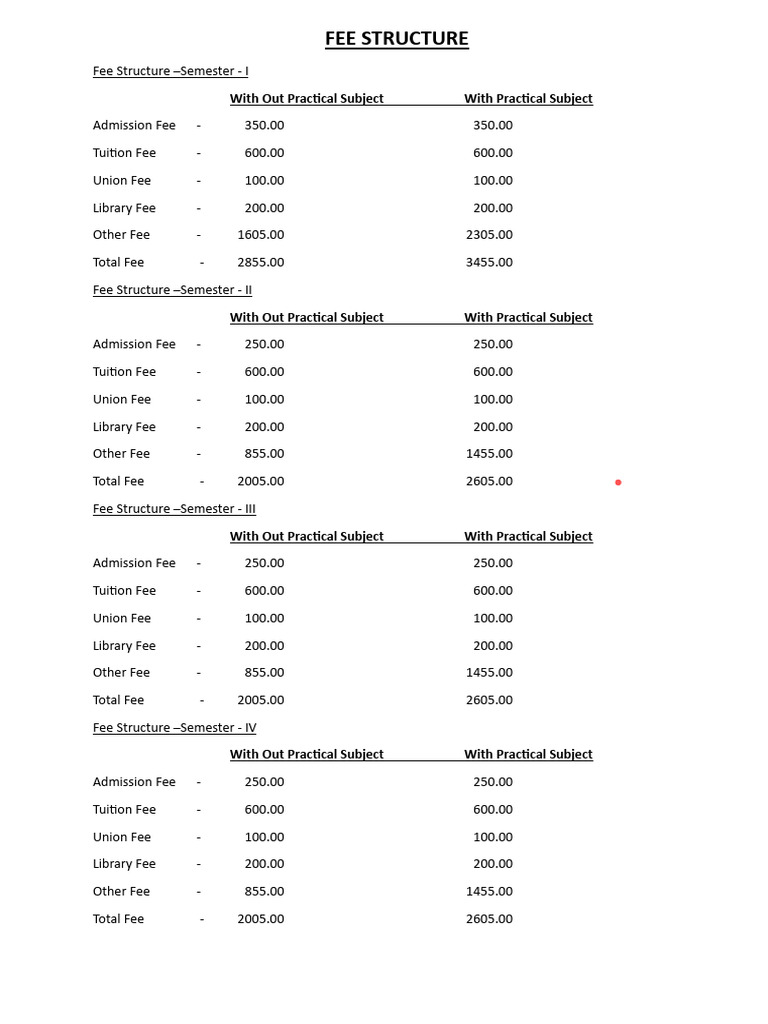 Semester Fee Structure Breakdown | PDF
