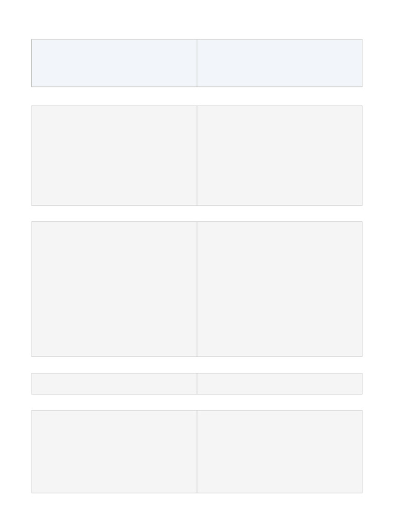 Ayman CV Modern | PDF