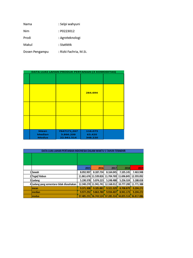 Contoh Skala Data | PDF