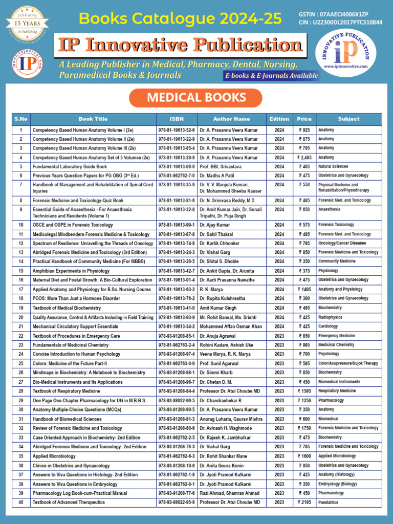 Medical, Para Books Catalogue | PDF | Doctor Of Medicine | Medicine