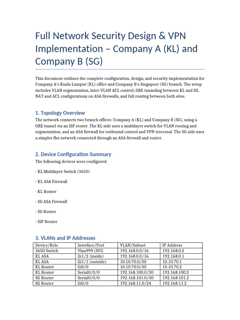 KL SG Network Documentation | PDF | Router (Computing) | Computer Network
