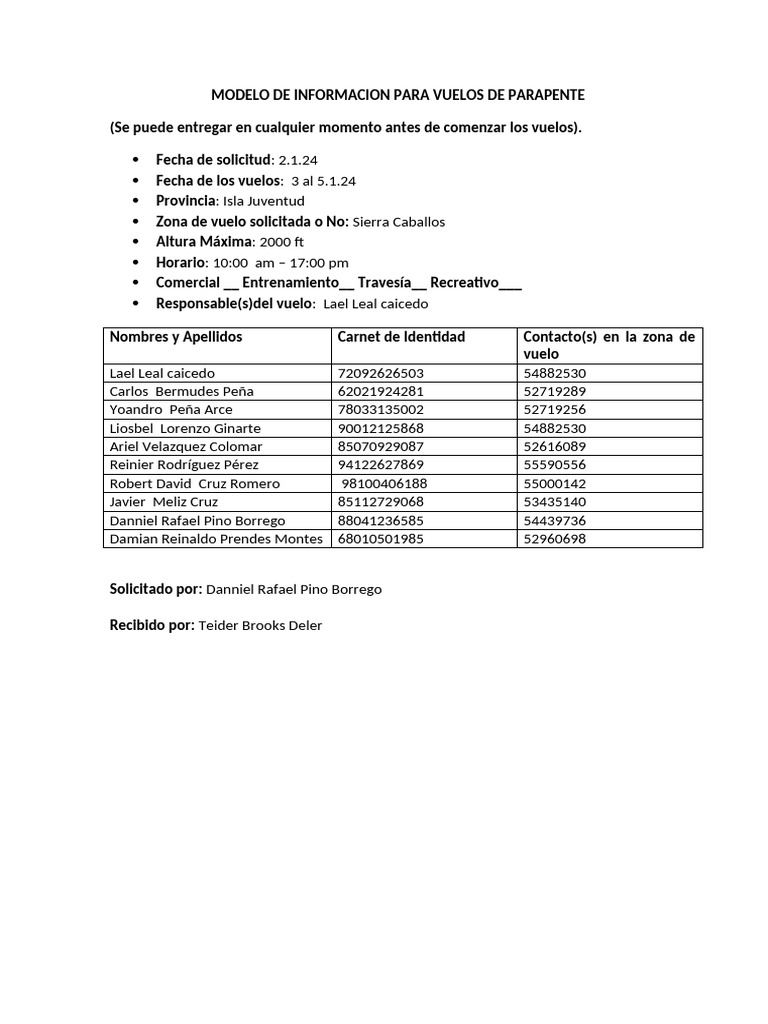 Modelo de Información de Vuelos. | PDF