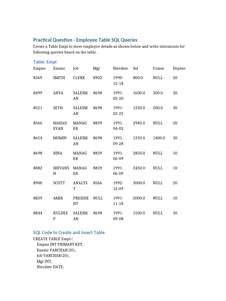SQL Practical Q2 Corrected | PDF | Sql | Data Management Software