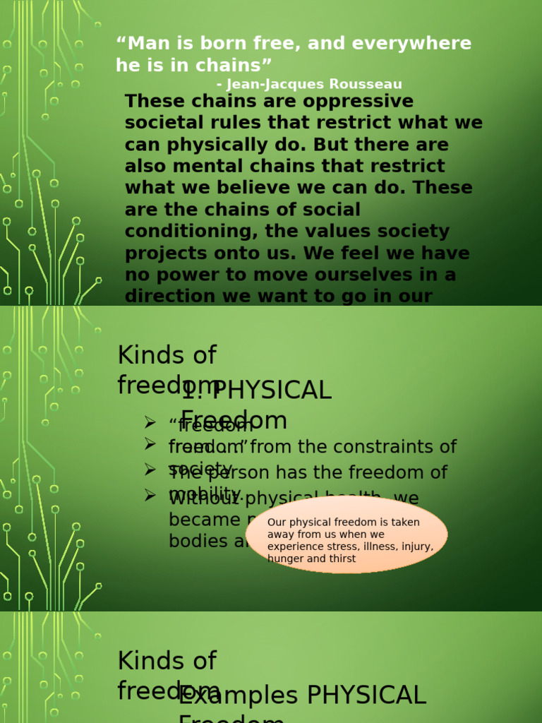 Types of Freedom Explained | PDF | Behavioural Sciences | Psychological ...