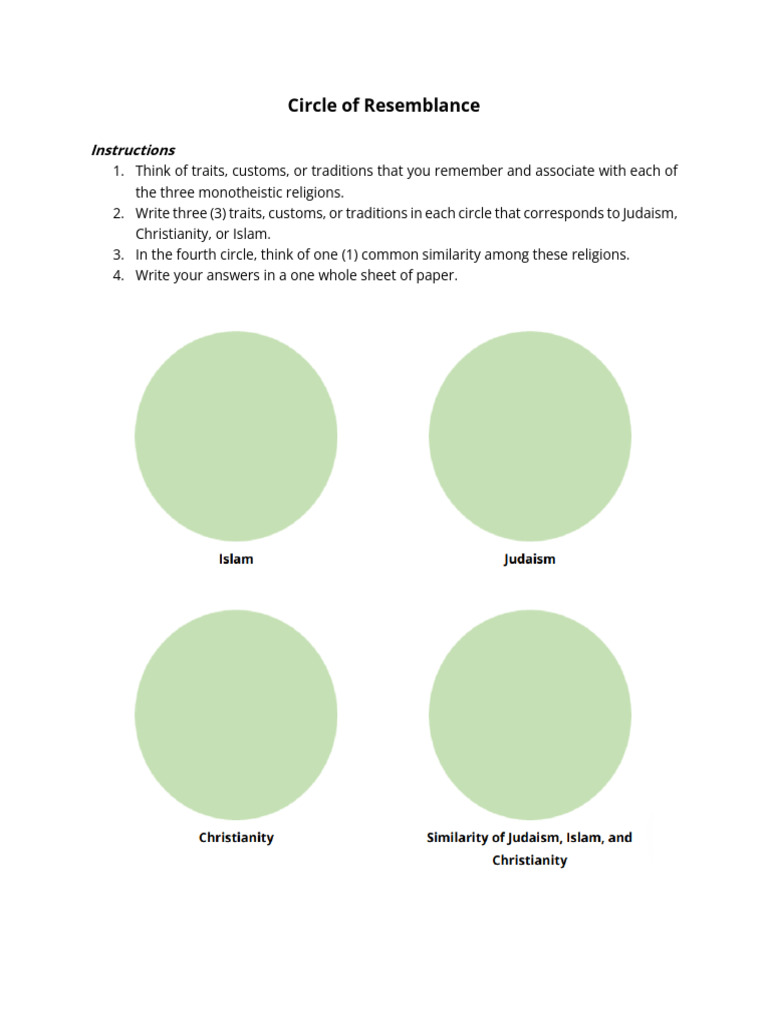 Circle of Resemblance | PDF