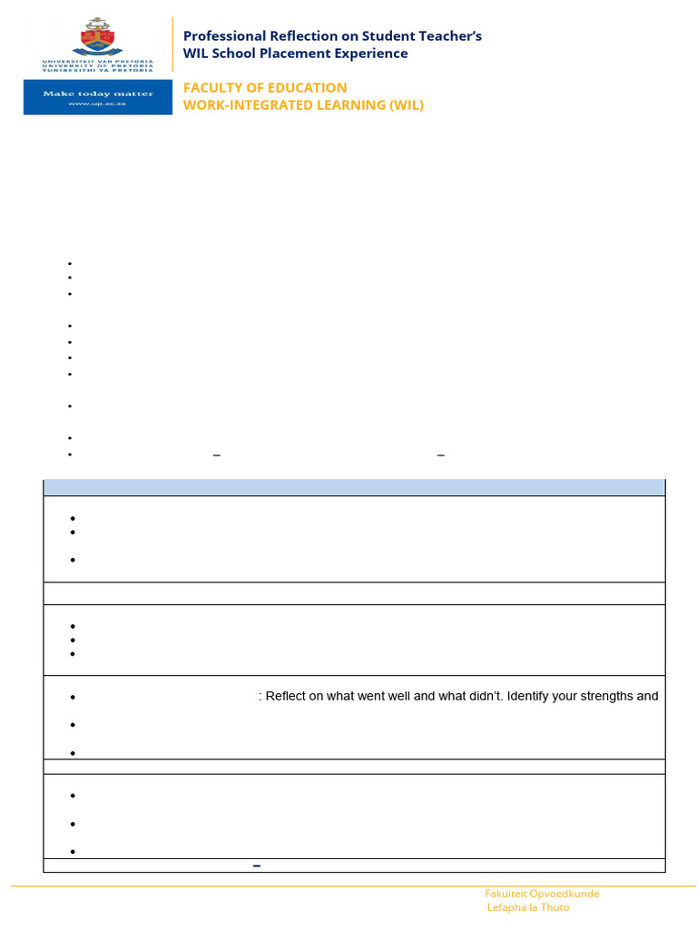 WIL Professional Reflection Protocol Guidelines | PDF | Teachers | Reflective Practice