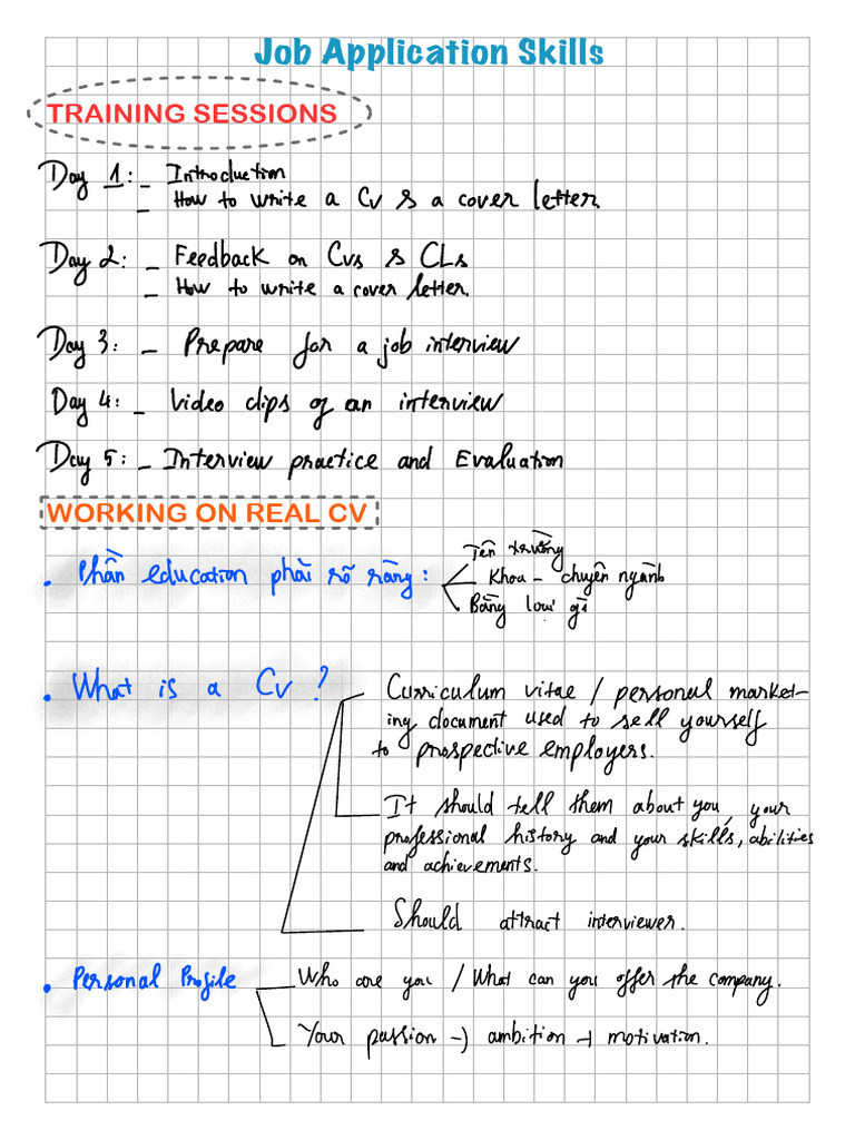 Job Application Skills | PDF