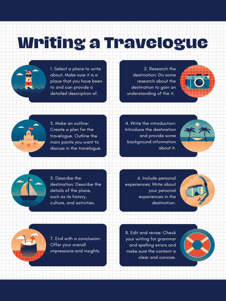 English Writing A Travelogue Educational Poster in Blue and White ...