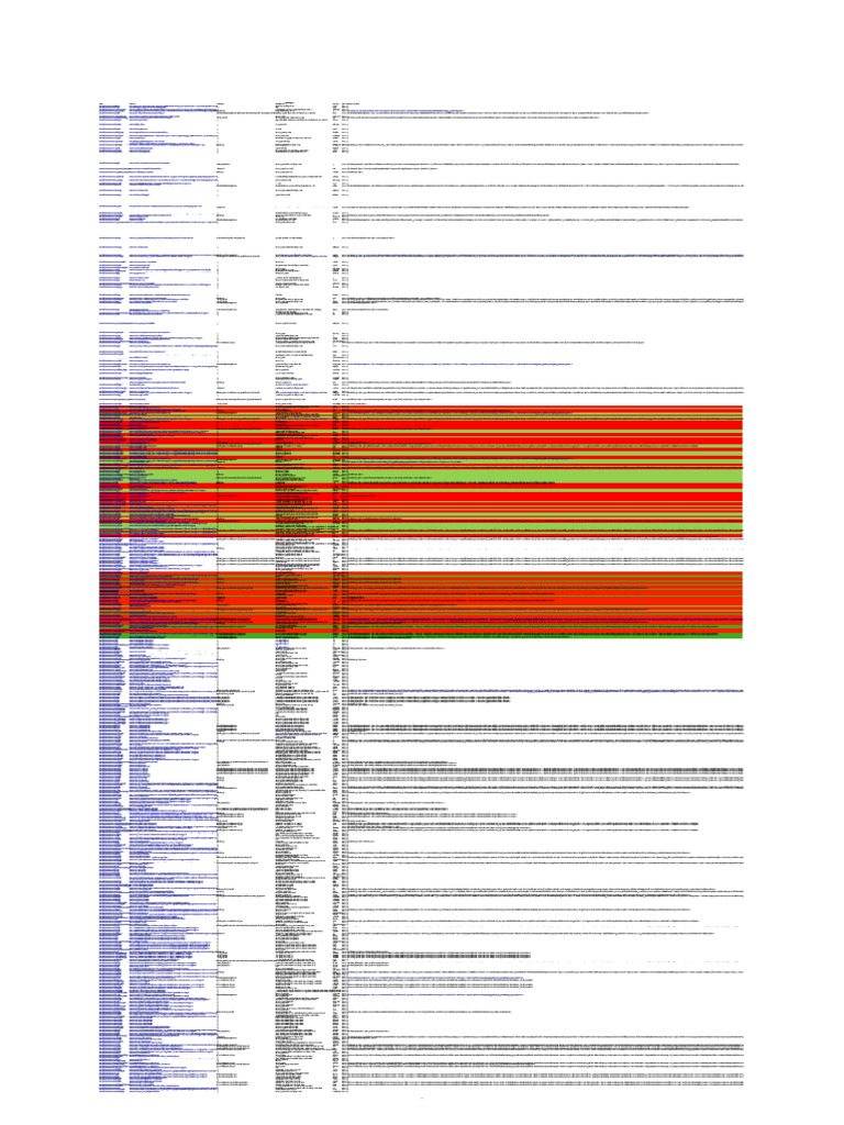 Copy of HackOdisha 5.0 (2)(1) | PDF | Java Script | Cloud Computing