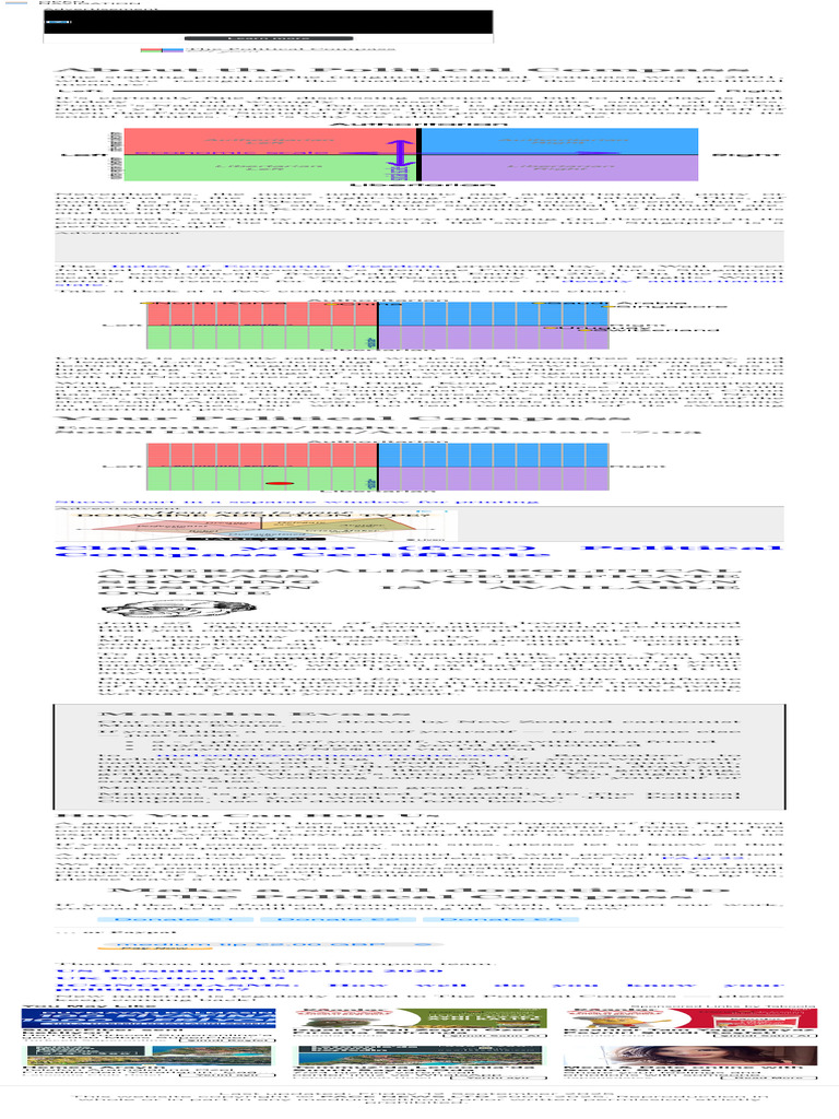 The Political Compass | PDF | Political Science