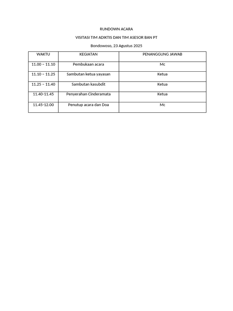 Rundown Acara | PDF
