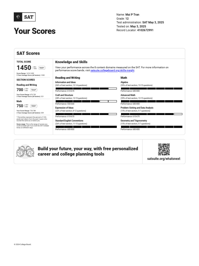 Digital Sat k12 Student Weekend 146883455 | PDF | Sat | Mathematics