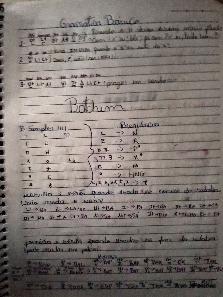 Digitalizado 20251024-1123 | PDF