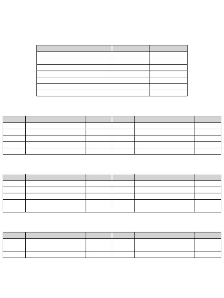 T Accounts and Trial Balance Jan2025 | PDF | Debits And Credits | Accounting