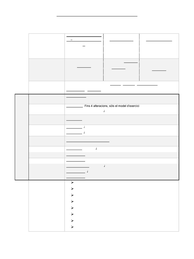 2EP Esquema de Continguts | PDF