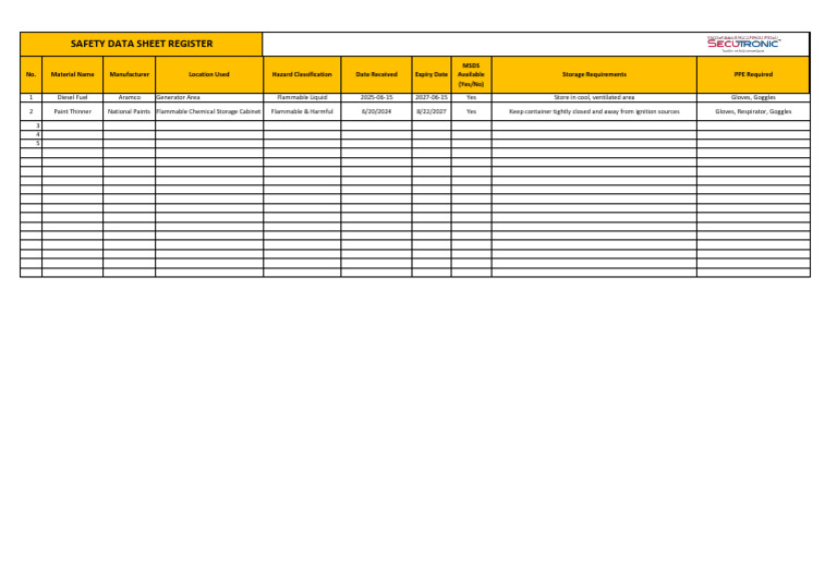 Safety Data Sheet Register for Chemicals | PDF