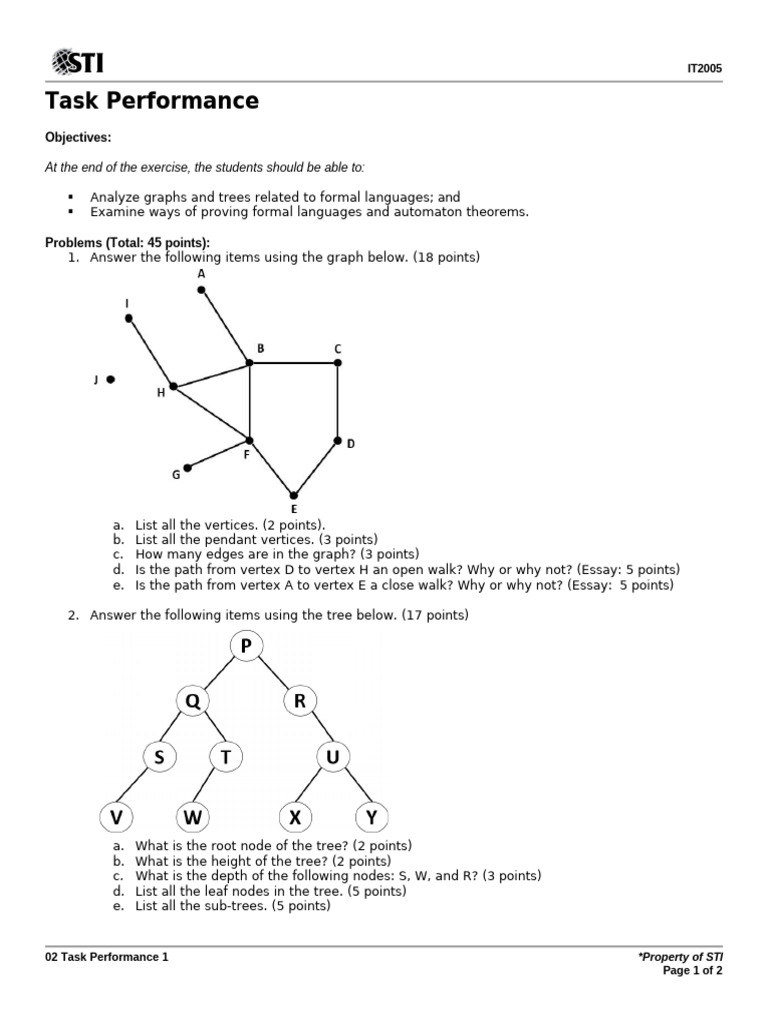 02 Task Performance 1 | PDF
