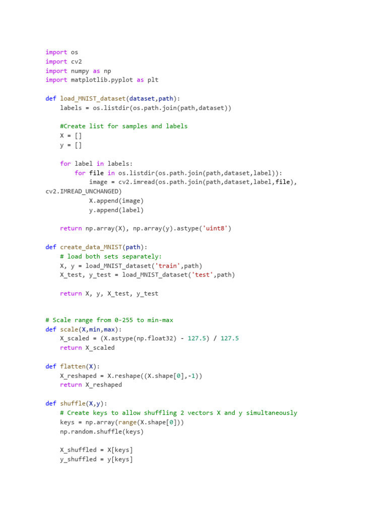 Load and Preprocess MNIST Dataset | PDF