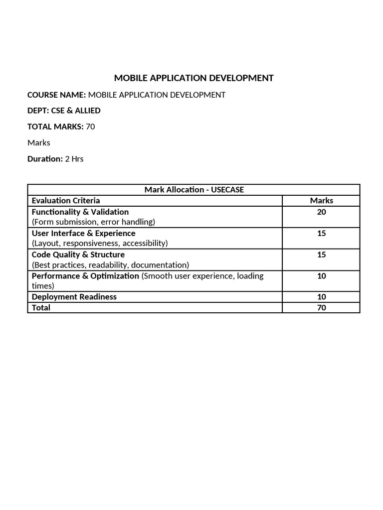 Mobile Application Development | PDF | Button (Computing) | User Interface