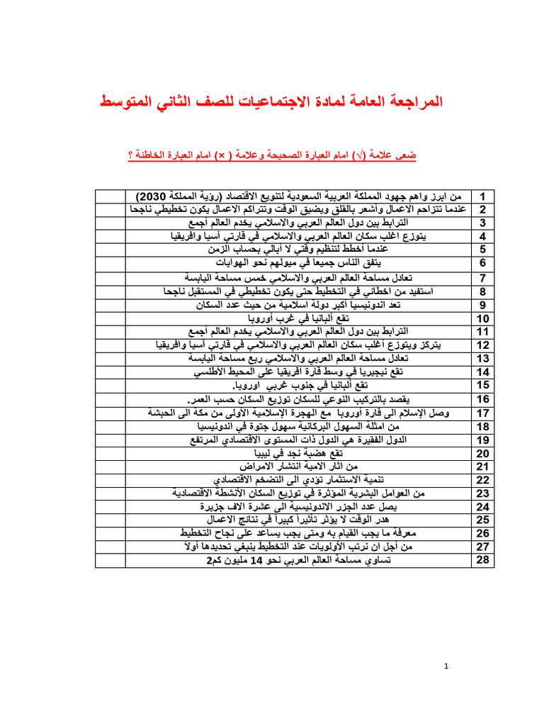 Open Folder Downloads | PDF