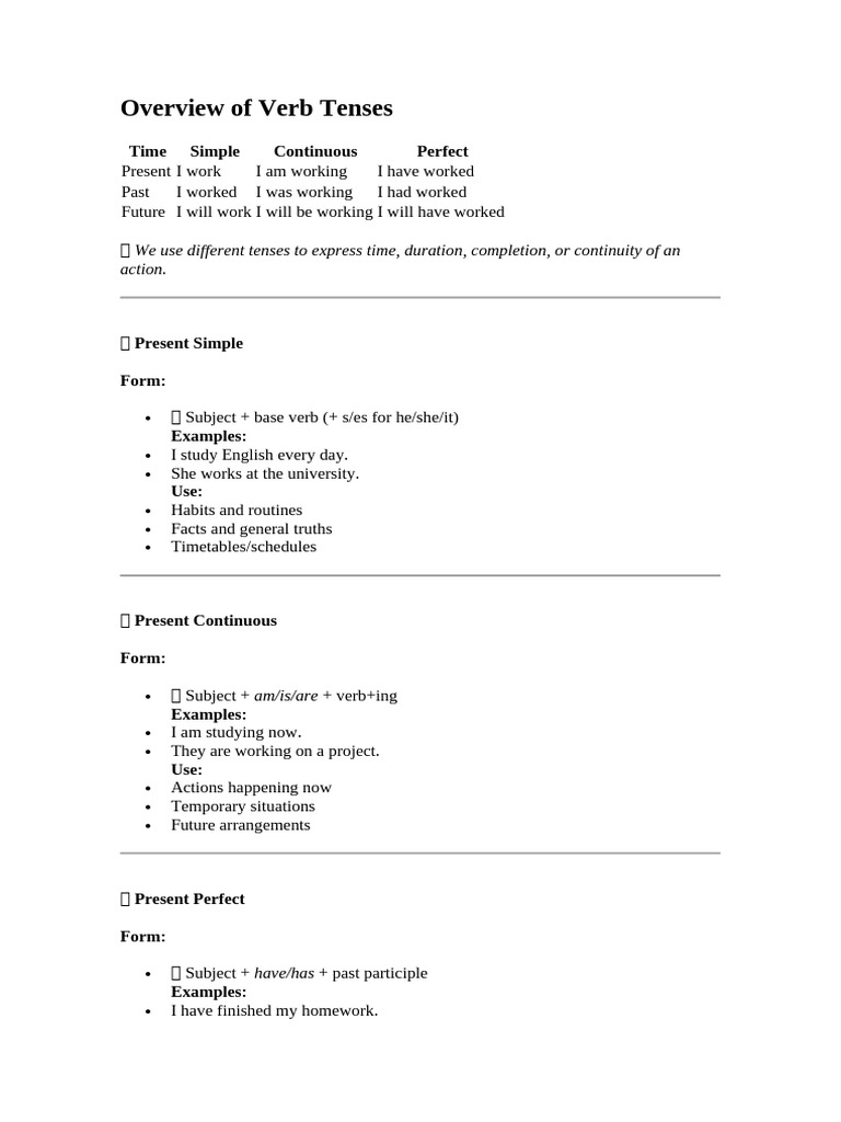 Overview of Verb Tenses | PDF | Perfect (Grammar) | Languages