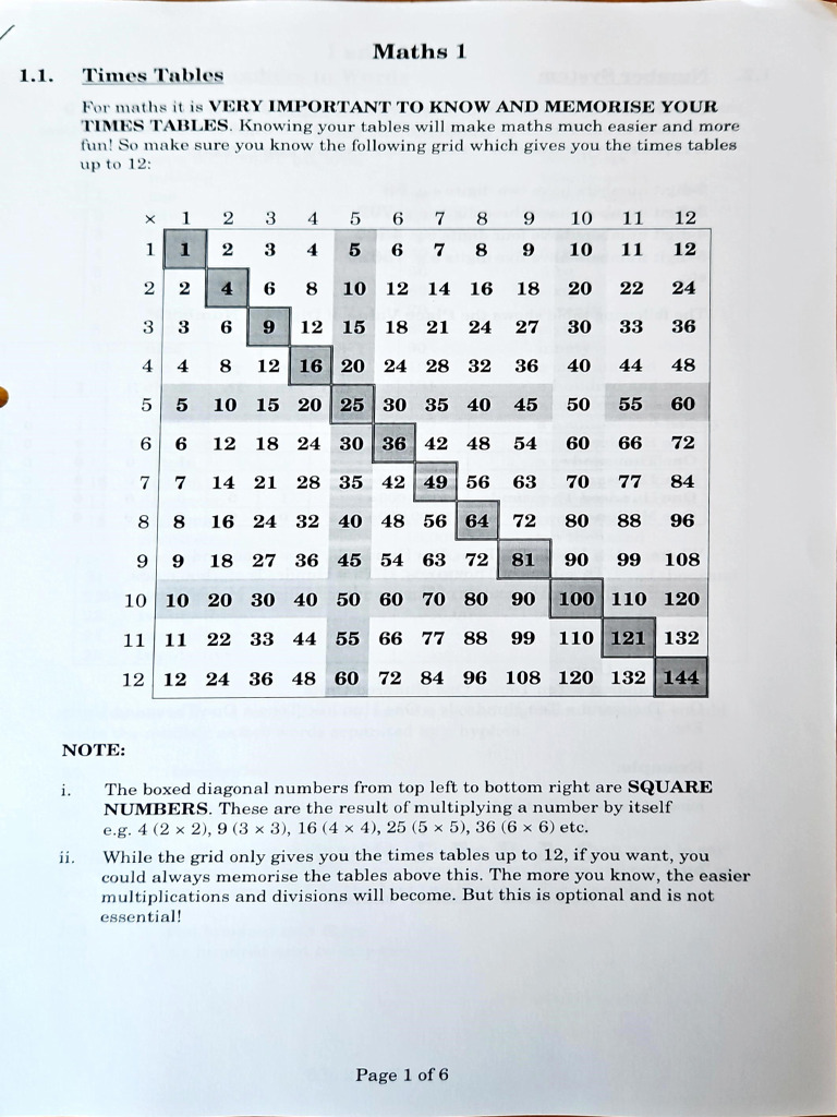 Essential Times Tables and Number System | PDF | Mathematics | Chess