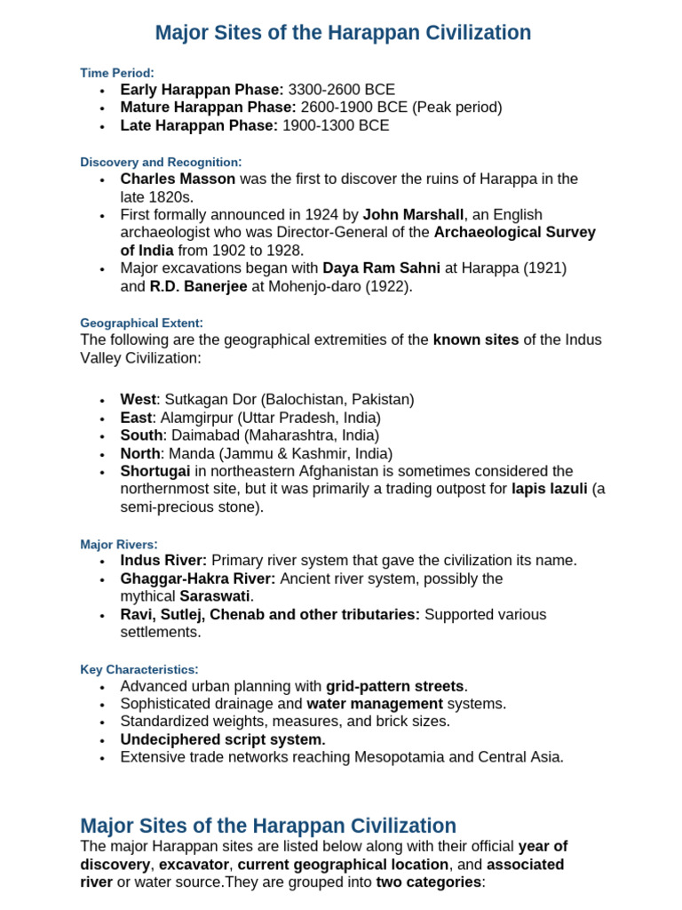 Major Sites of The Harappan Civilization | PDF | Indus River | Archaeology