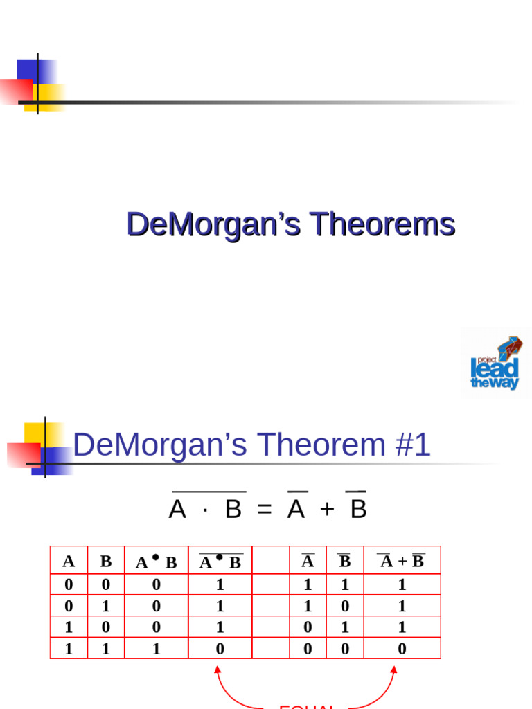 Lesson 4 2 - Demorgan Theorem1 | PDF