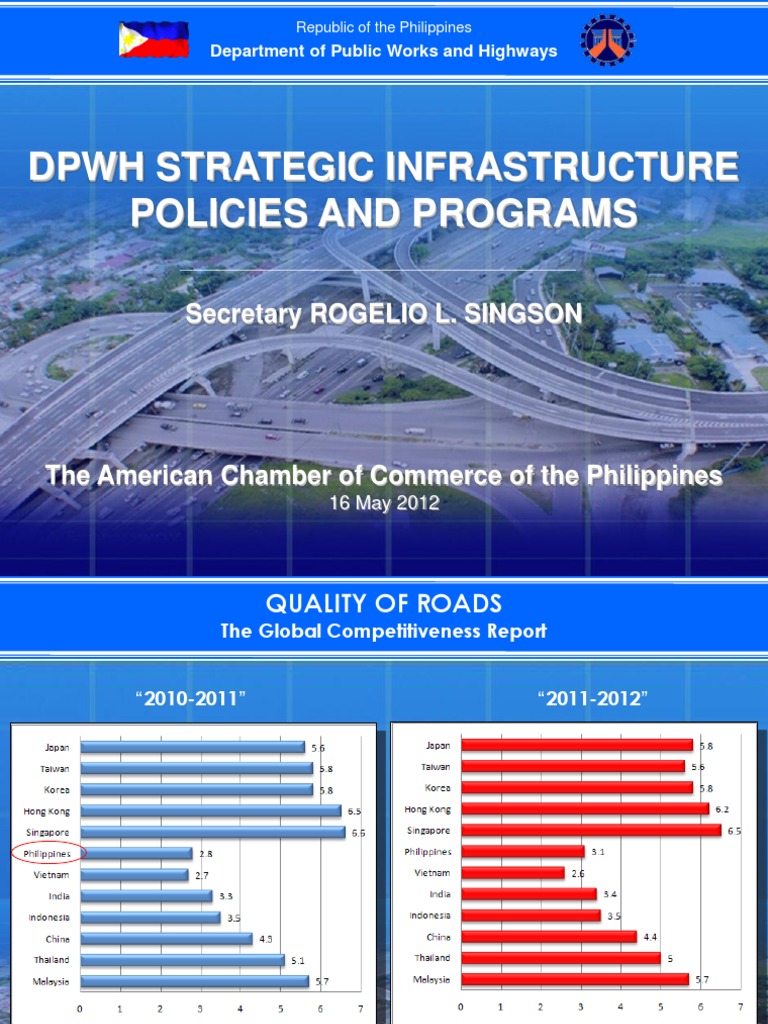 DPWH Policies and Programs | PDF | Water Resources | Transport