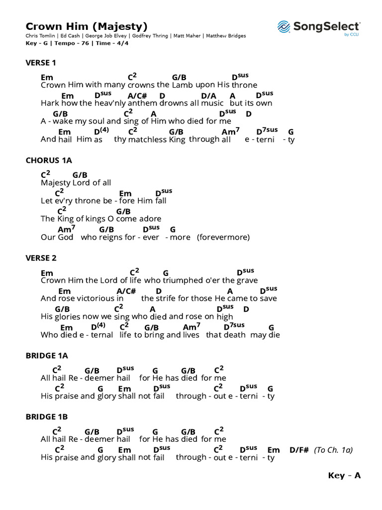 Crown Him Majesty Chords & Lyrics | PDF