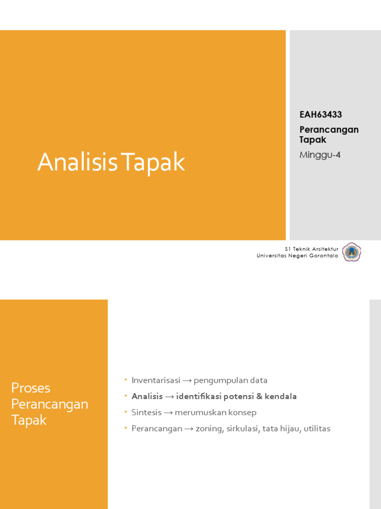 Analisis Tapak untuk Perancangan Arsitektur | PDF