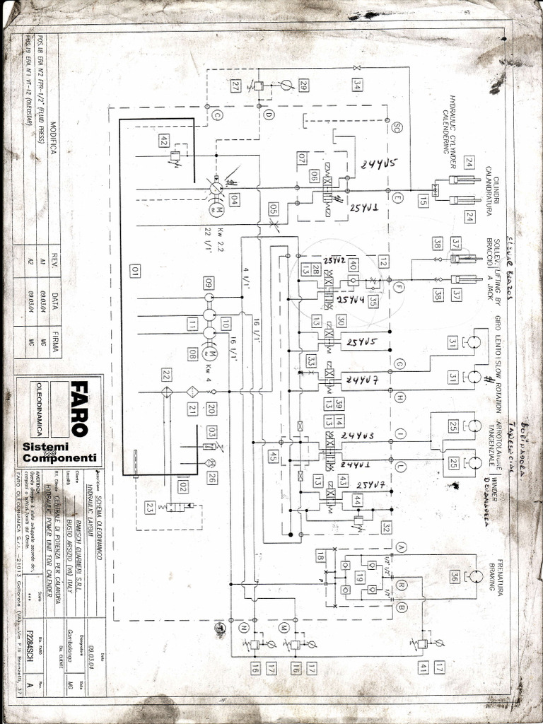 Sistema Hid A Uli Co Calandra | PDF
