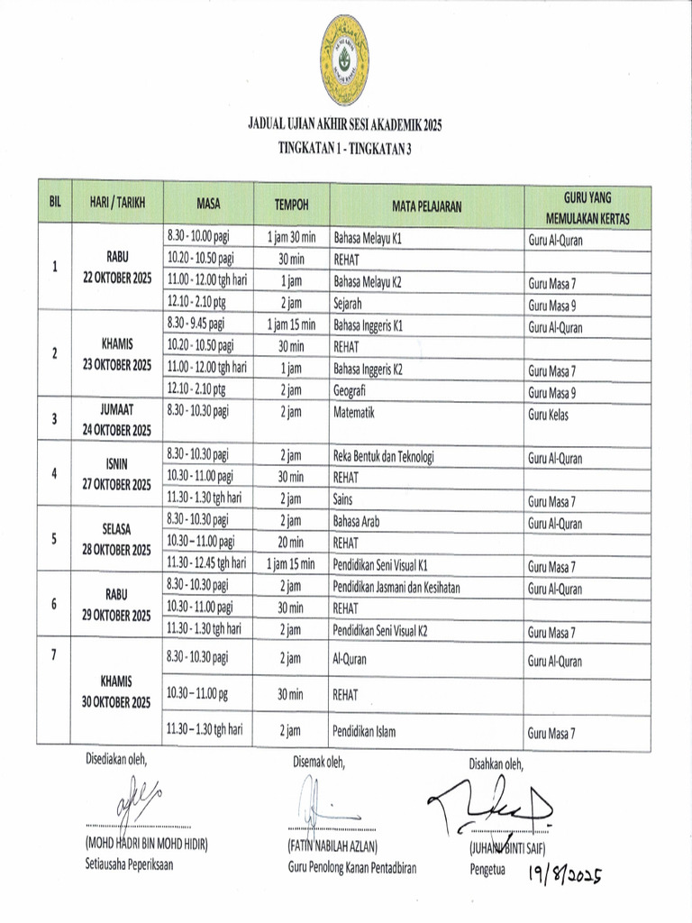 Jadual Uasa t1-t3 2025 | PDF
