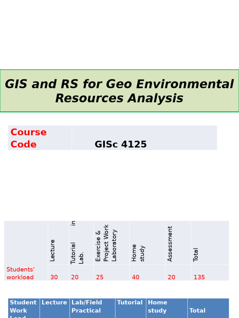 GIS & RS for Geo-Environmental Analysis | PDF | Geographic Information ...