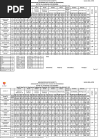 IMT Application Scoring Guidelines | PDF | Postgraduate Education ...
