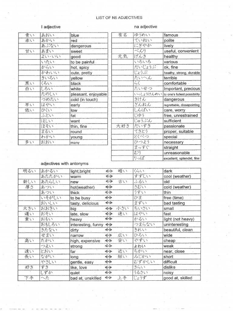 List of N5 Adjectives | PDF