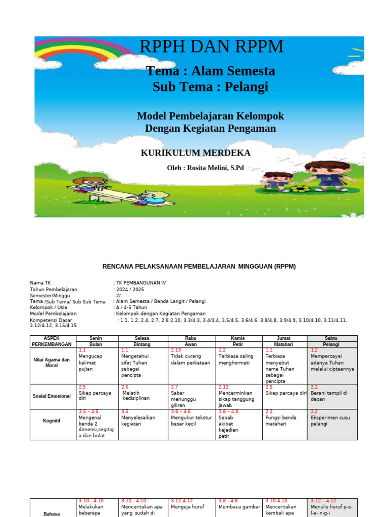 RPPH RPPM Pelangi untuk TK 4-5 Tahun | PDF
