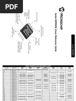 Wabco Abs Fault Codes | PDF | Anti Lock Braking System | Wheel