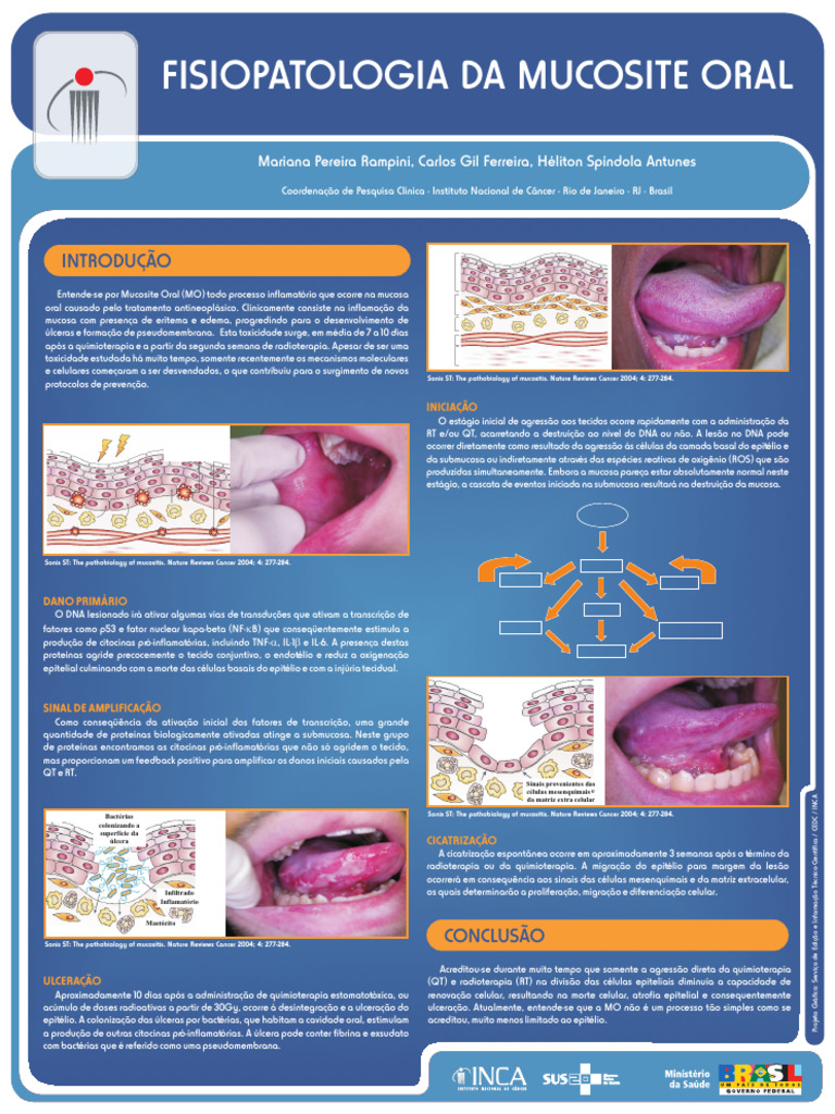 Fisiopatologia da Mucosite Oral em Oncologia | PDF | Câncer | Apoptose