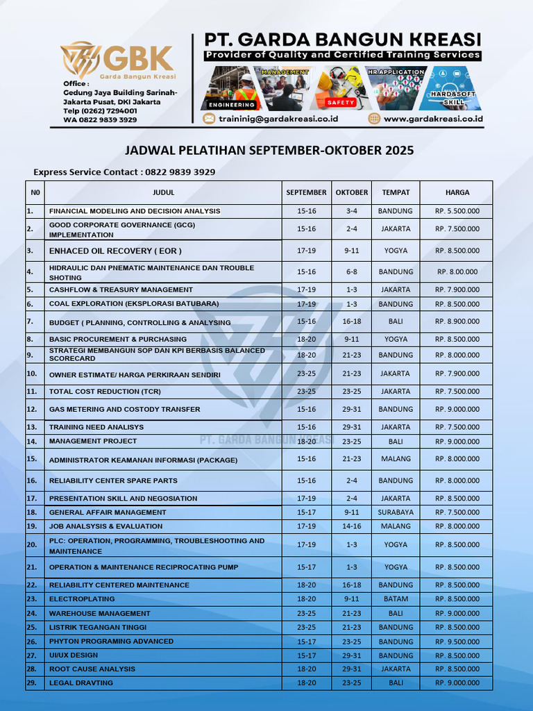 GBK_AGENDA PELATIHAN SEPTEMBER OKTOBER 2025 | PDF | Teknologi Energi | Gas
