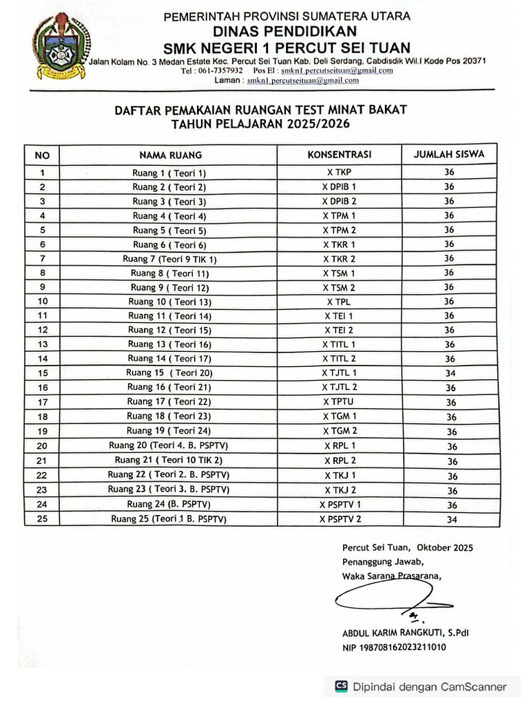 Pemakaian Ruangan Tes Minat Bakat | PDF
