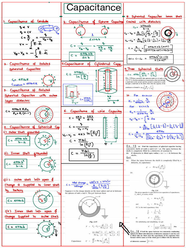 Understanding Capacitors and Their Capacitance | PDF | Capacitance ...