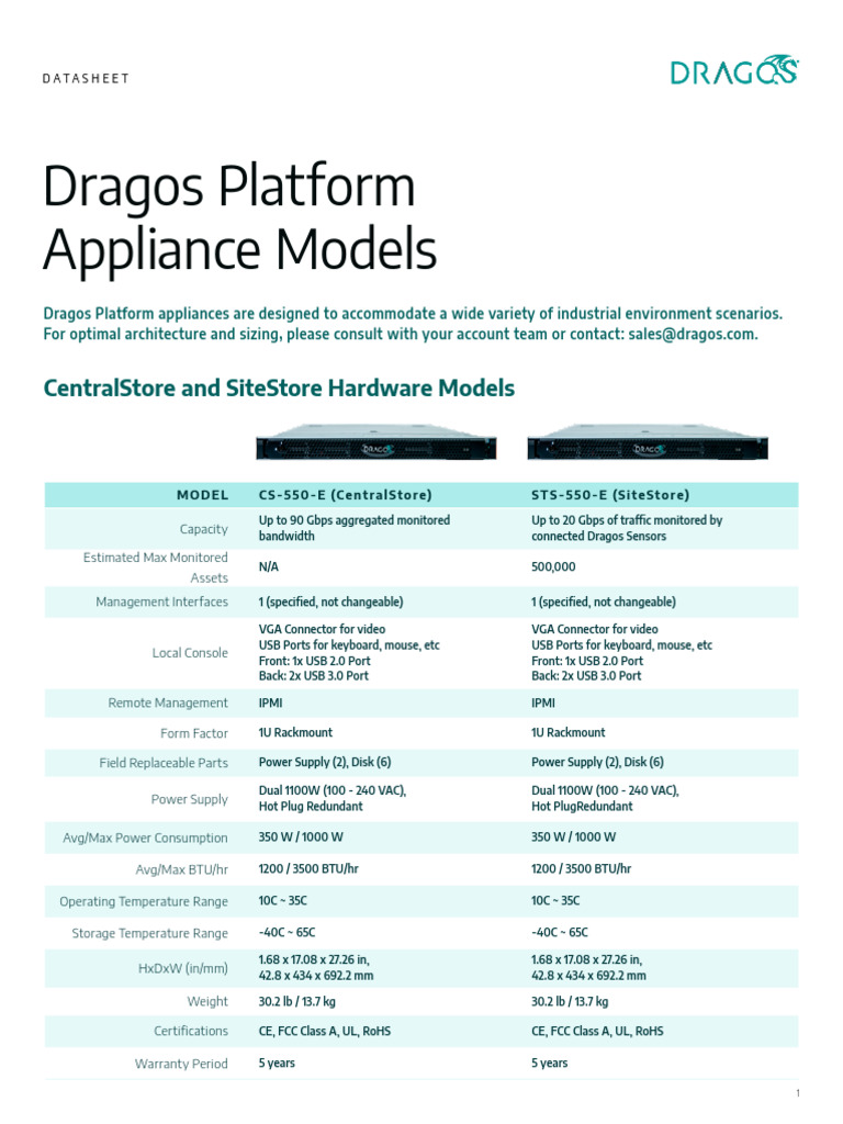Dragos Appliance Models Overview | PDF | Hyper V | Usb